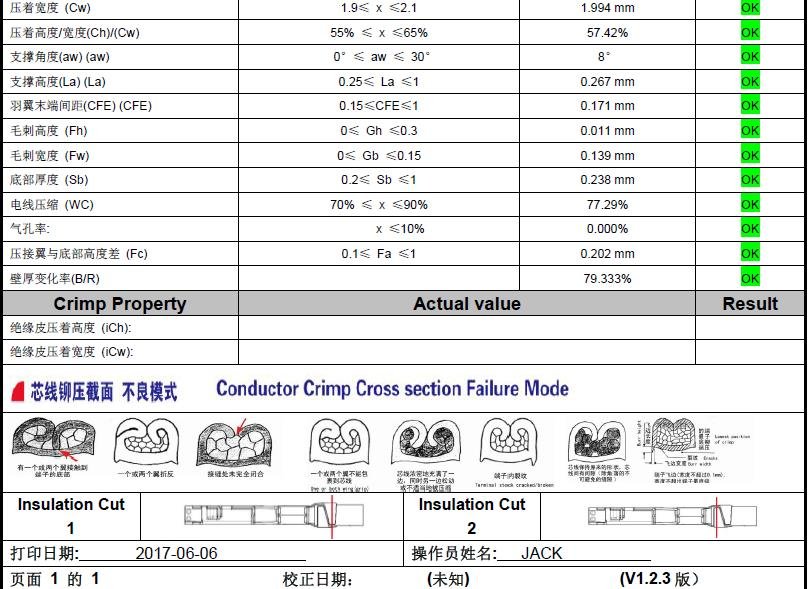 Crimping connection requirements for automobile terminals - HongHao ...
